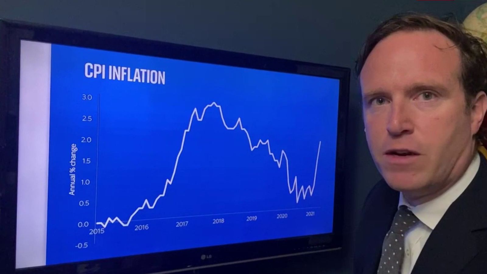 Is your money buying less? Ed Conway explains | News UK Video News ...