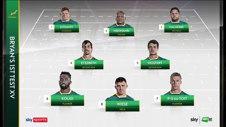 Bryan Habana picks his starting Springboks XV to face the Lions | Video ...