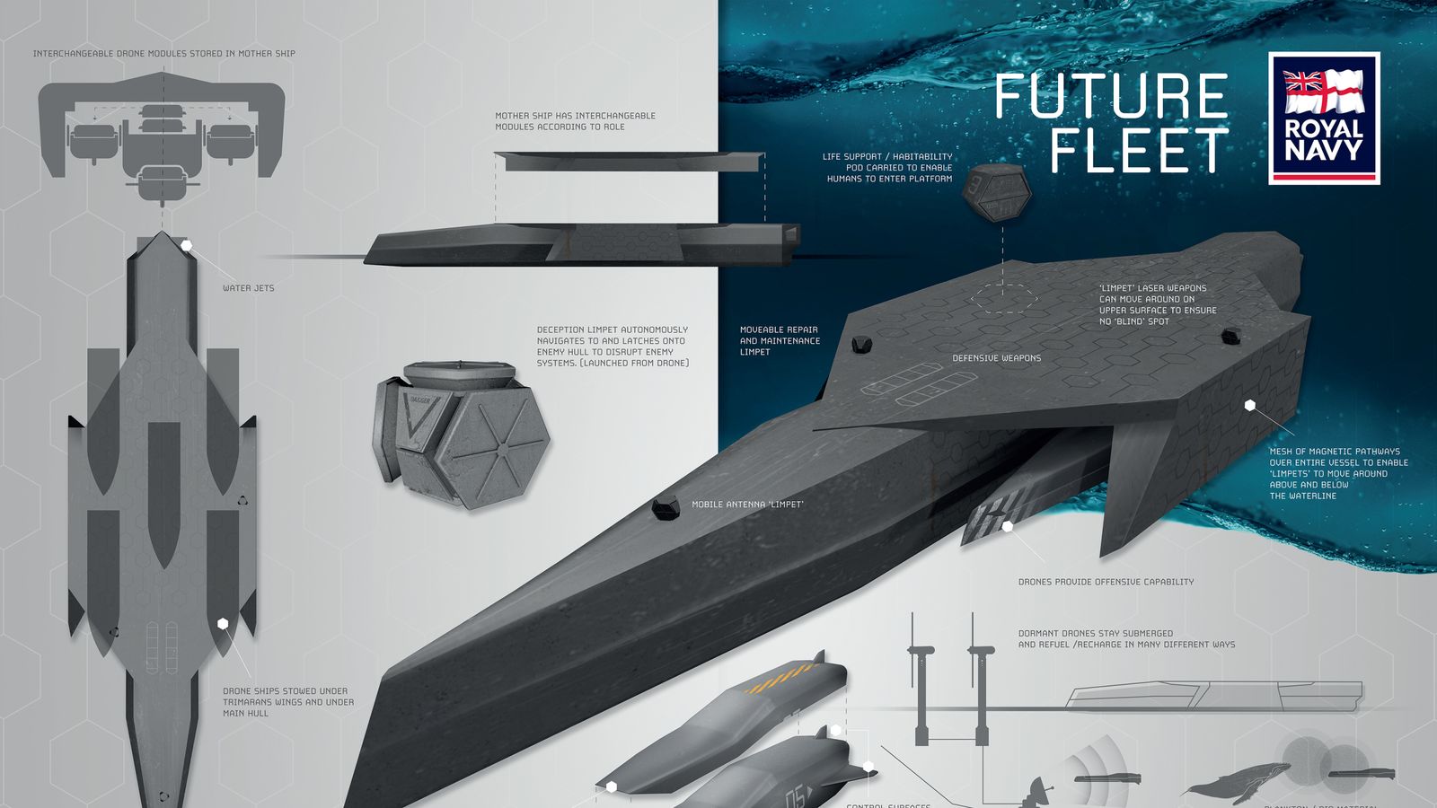 Royal Navy unveils vision of the autonomous fleet of the future ...
