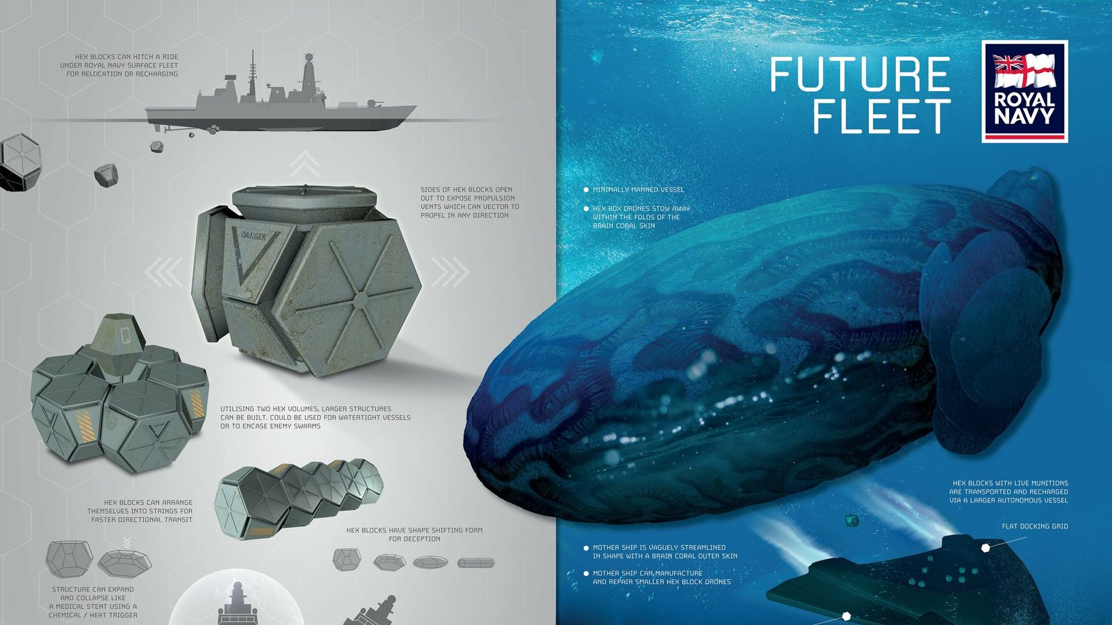 Royal Navy unveils vision of the autonomous fleet of the future ...