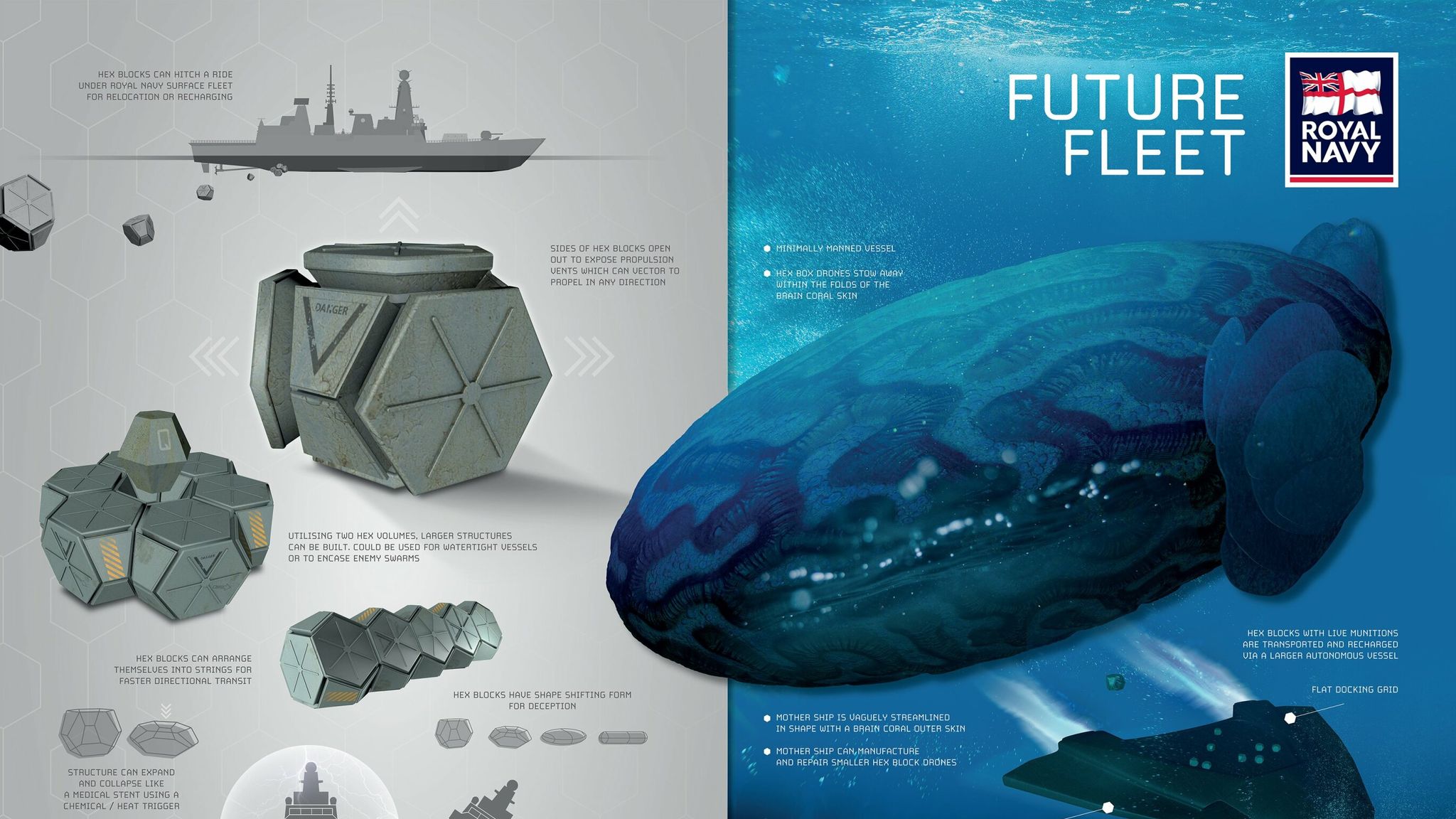 Royal Navy unveils vision of the autonomous fleet of the future ...