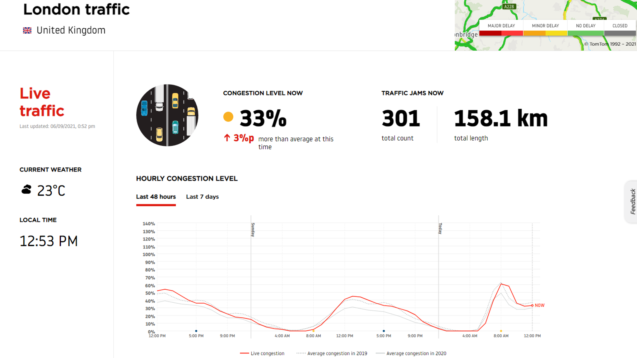 London: Tube has busiest morning for 18 months as traffic nears pre ...