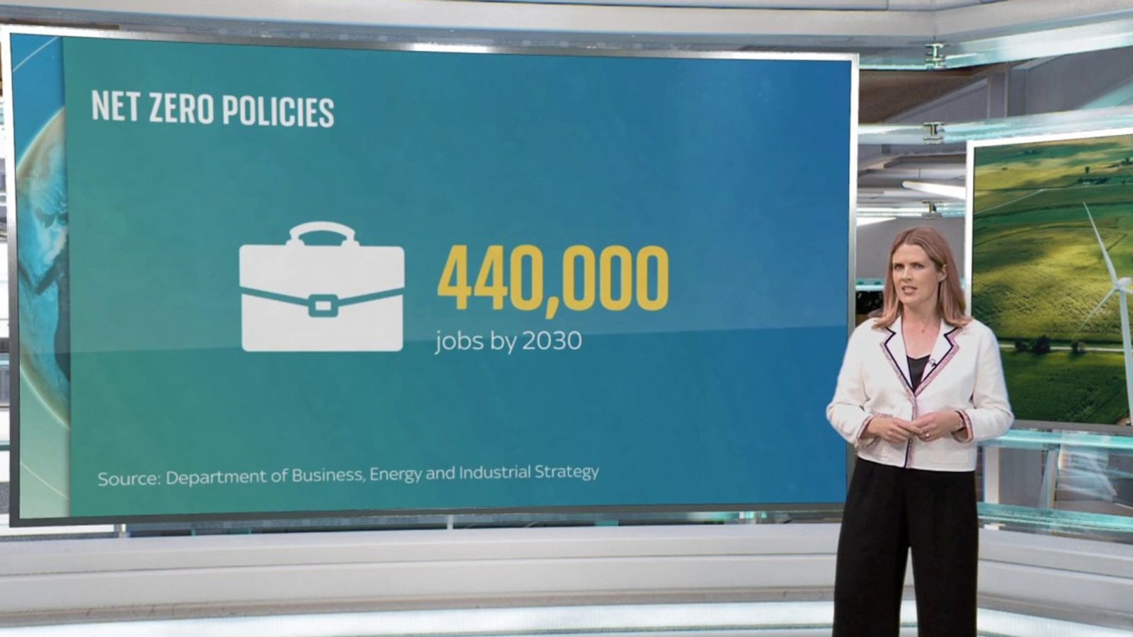 What is in the government's net zero strategy? | News UK Video News ...
