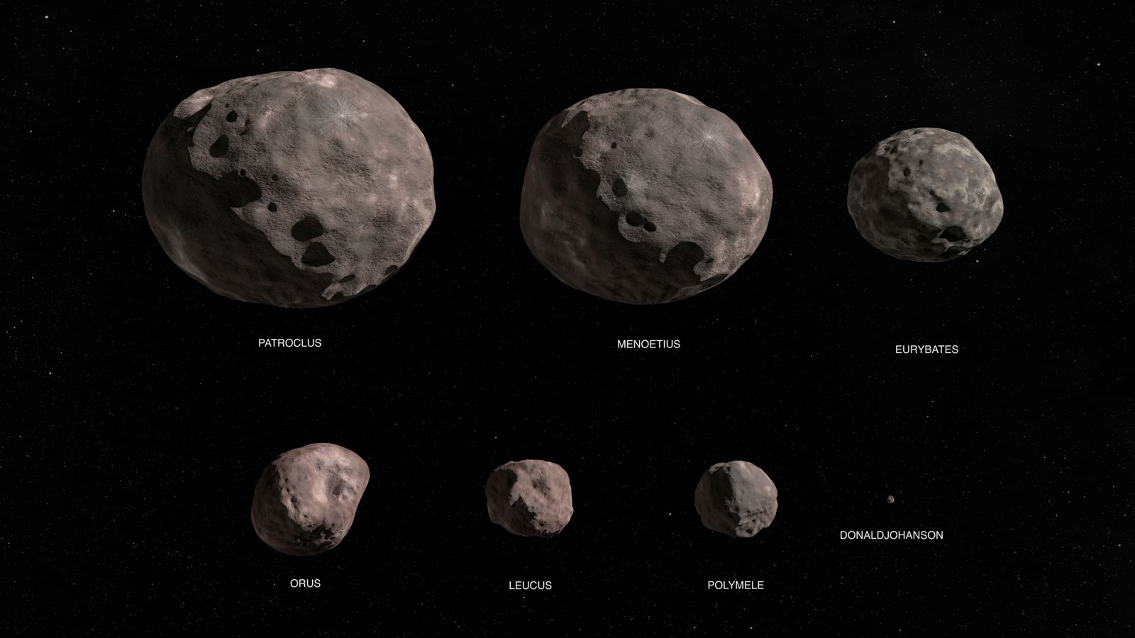 Lucy mission: NASA launches first probe to asteroid 'swarm' with aim of ...