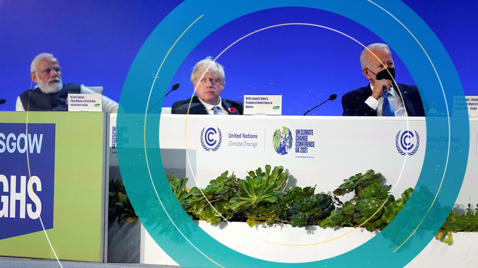 COP26: What shape is 'Team World' in after day two of the climate ...