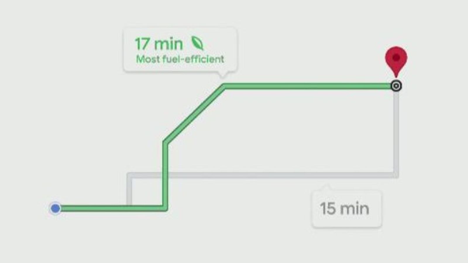 Google targets carbon-free power by 2030 | News UK Video News | Sky News