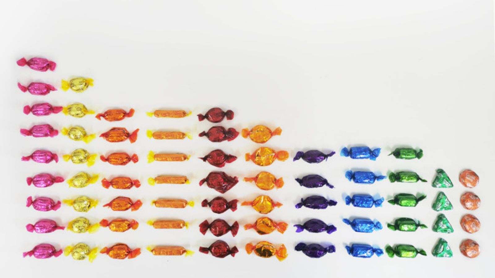 Chocolate tubs ranked: The best value for money - and which one has the ...