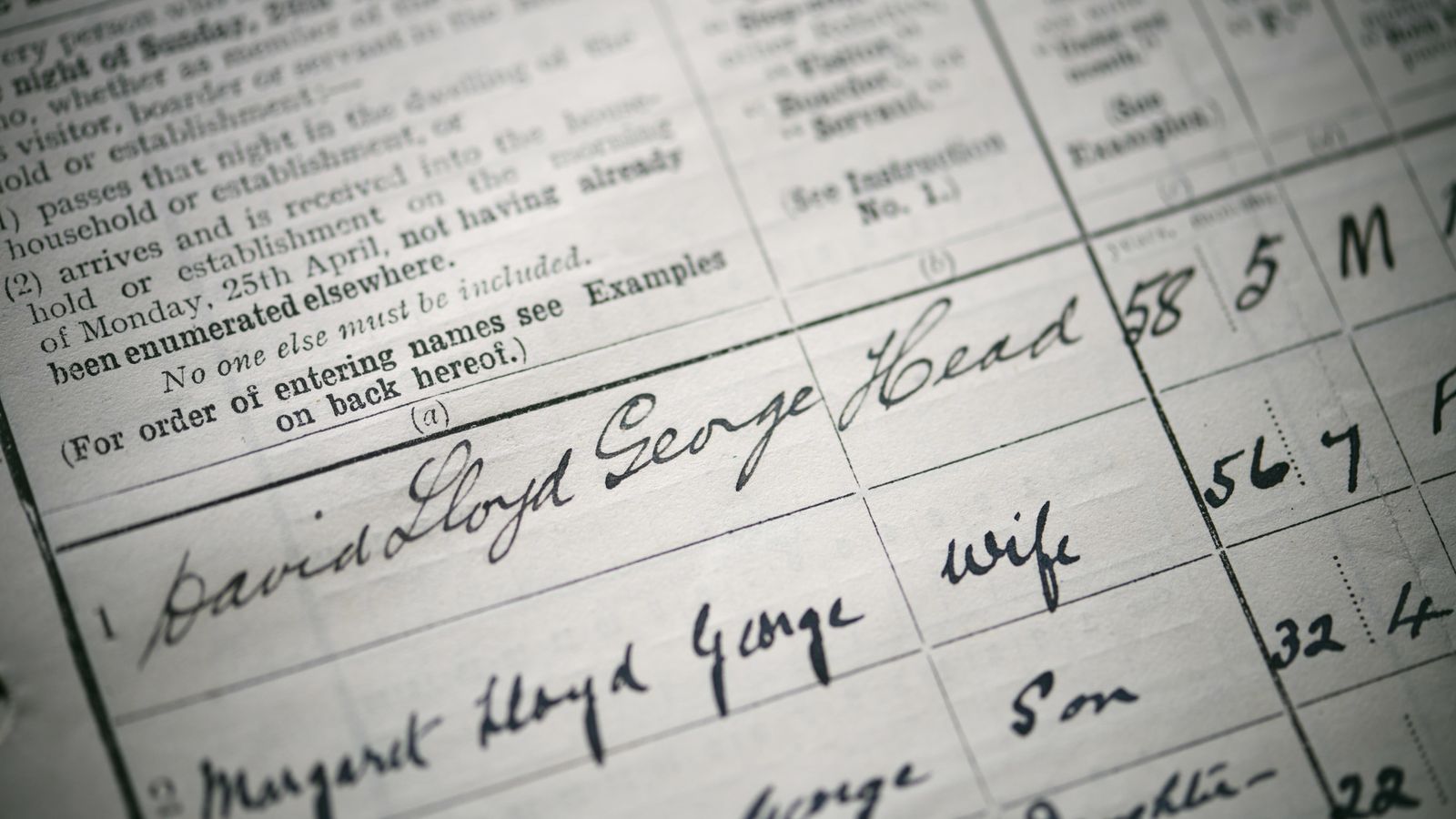 1921 census released online reveals life in post-World War One Britain ...