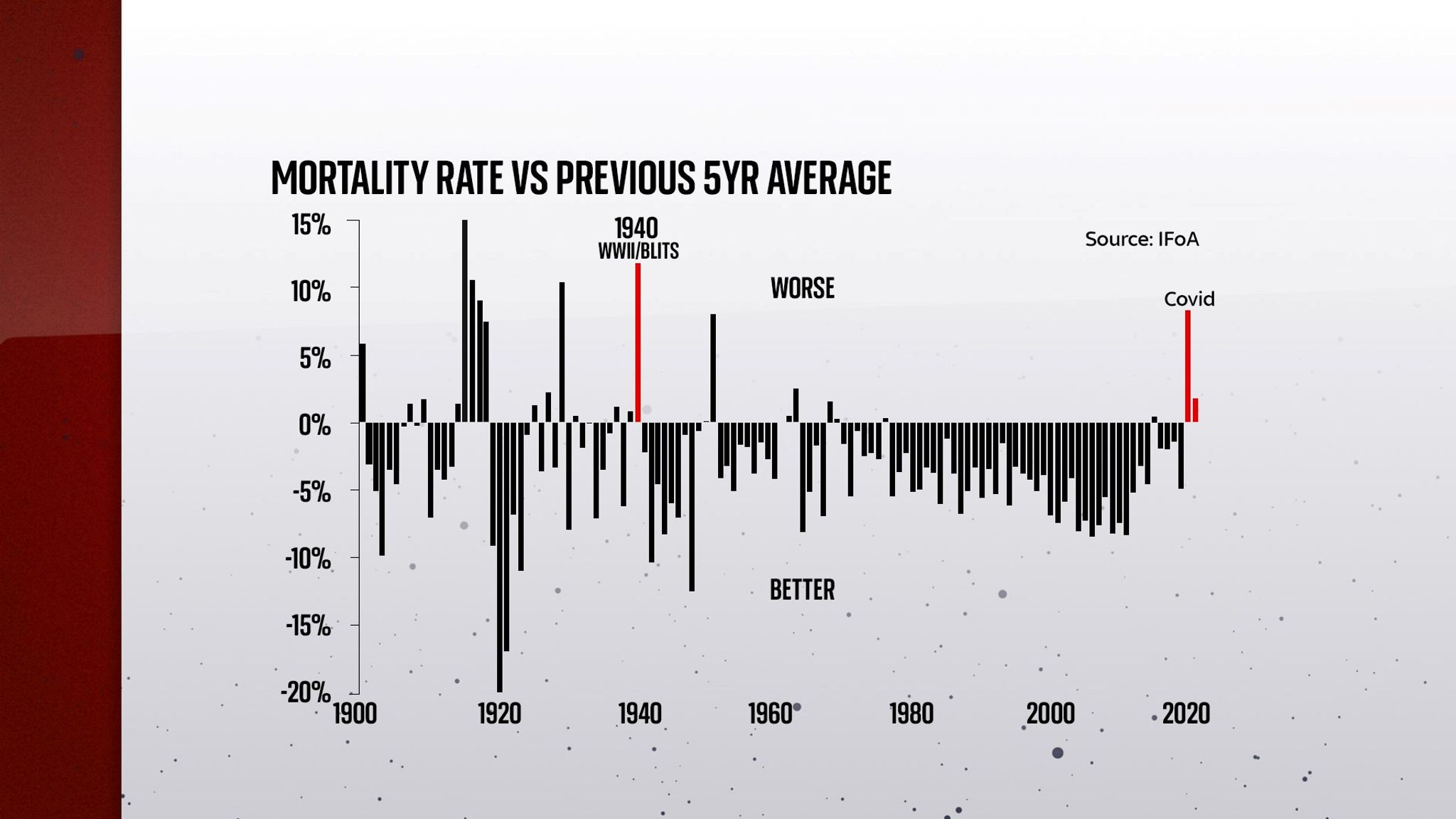 COVID-19: Four different death tolls, but scale of tragedy depends on ...