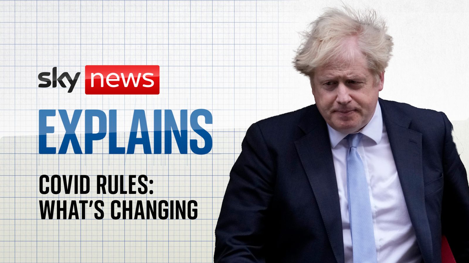 COVID-19: Everything you need to know about rule changes | UK News ...