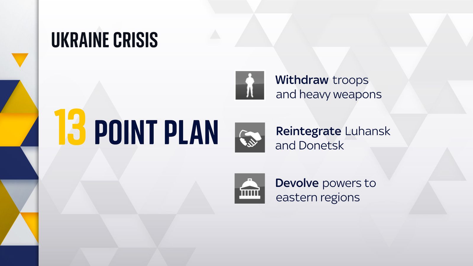 Ukraine crisis: What are the Minsk agreements and how Putin has been ...