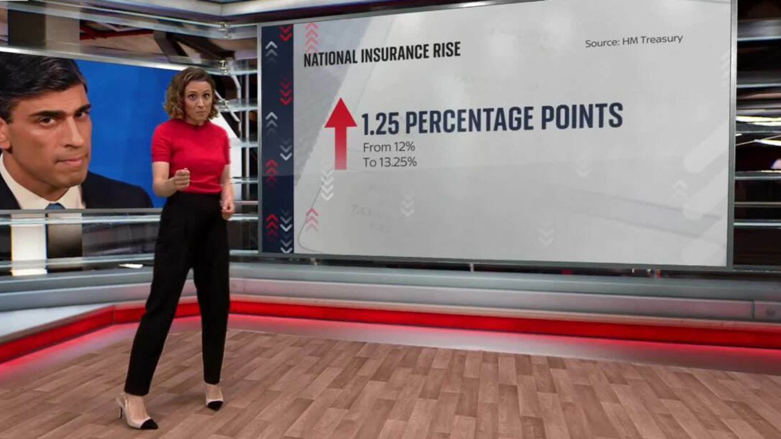 National insurance rise explained | UK News | Sky News