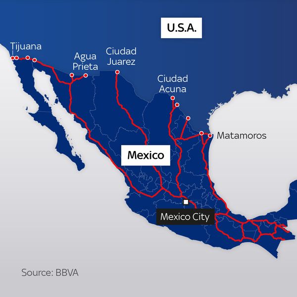Mexico Migrant Routes