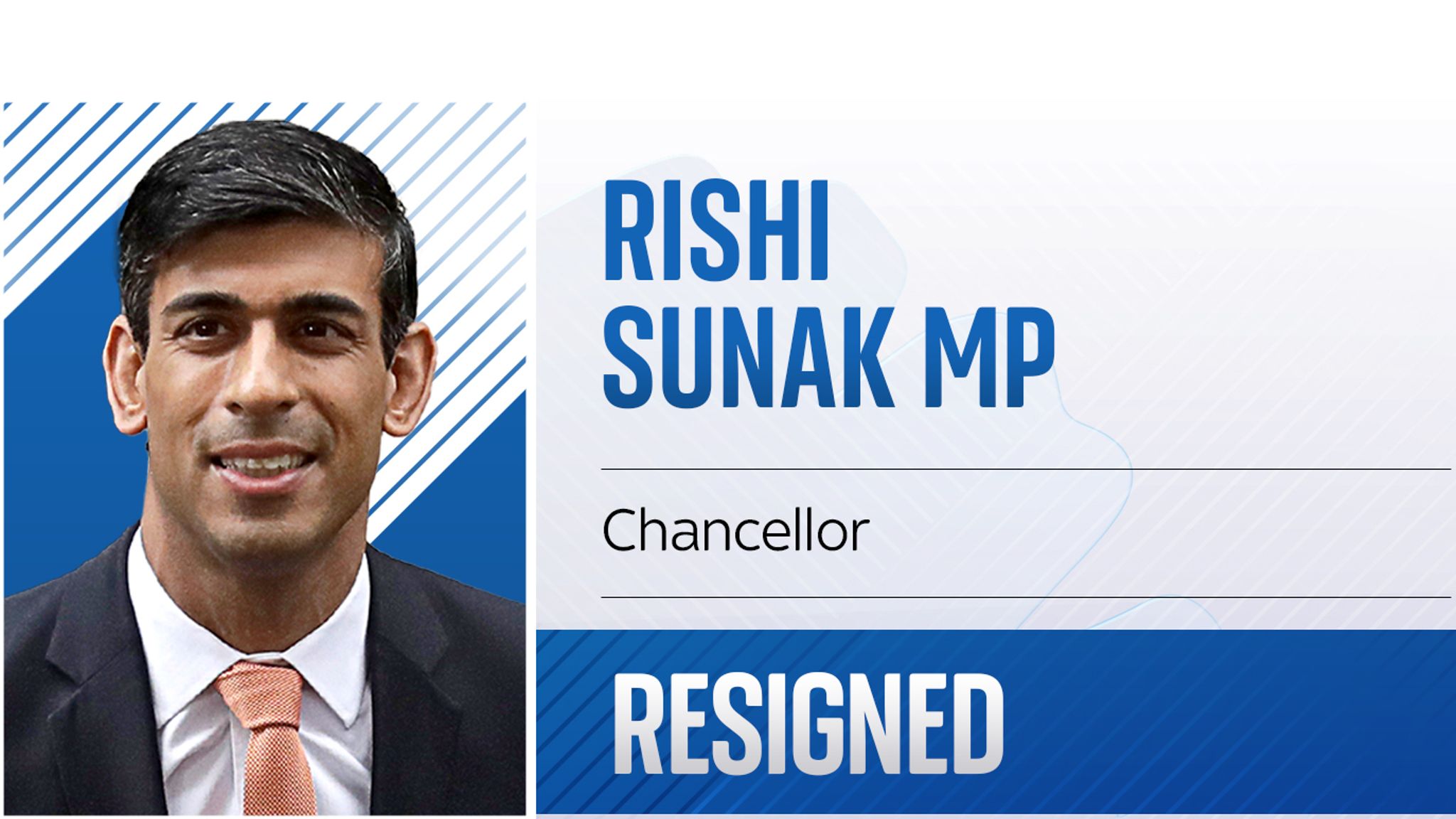 Cabinet resignations: Who's staying and who's going? Ministers reveal ...