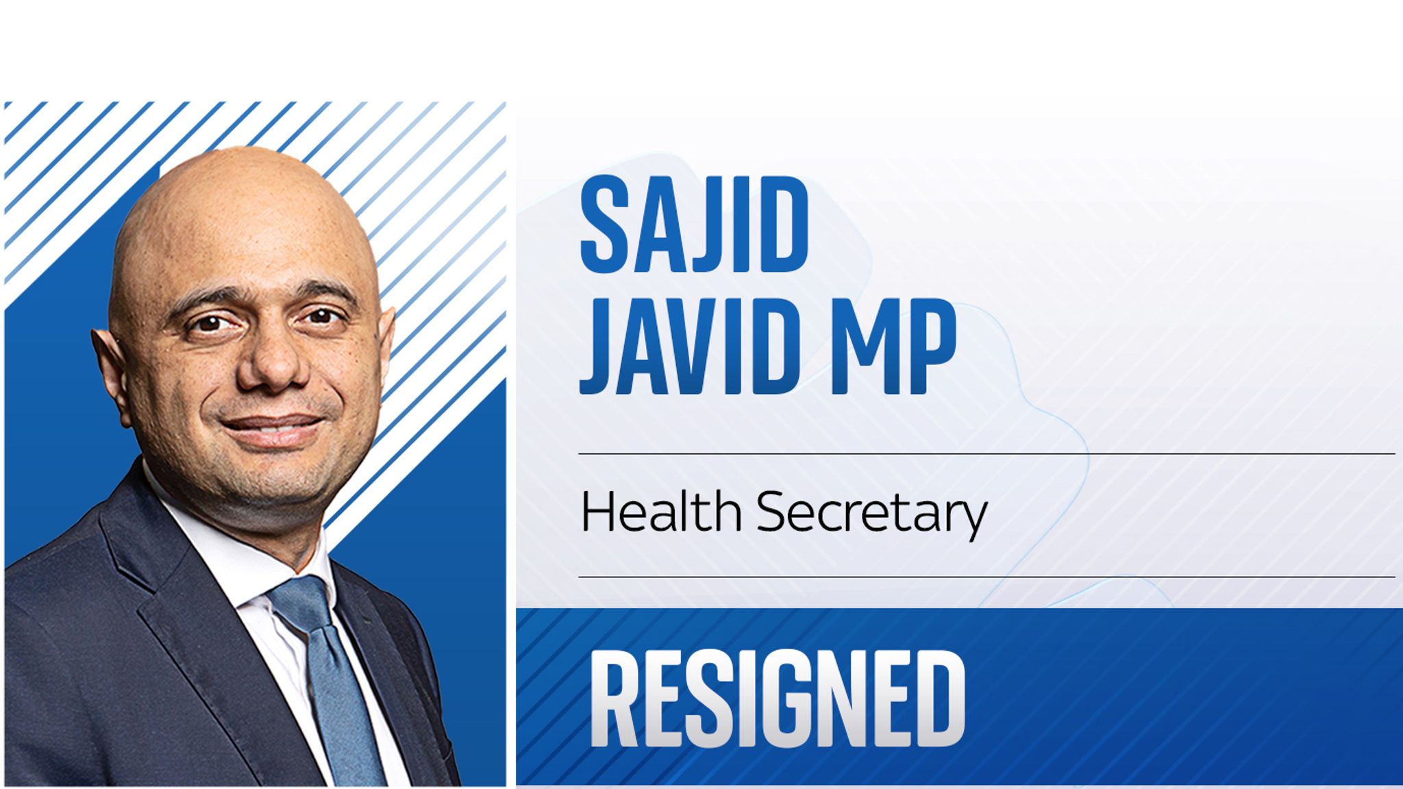 Cabinet resignations: Who's staying and who's going? Ministers reveal ...