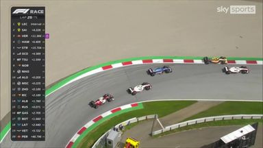 F1 Videos & Highlights - Watch Live Formula 1 Racing