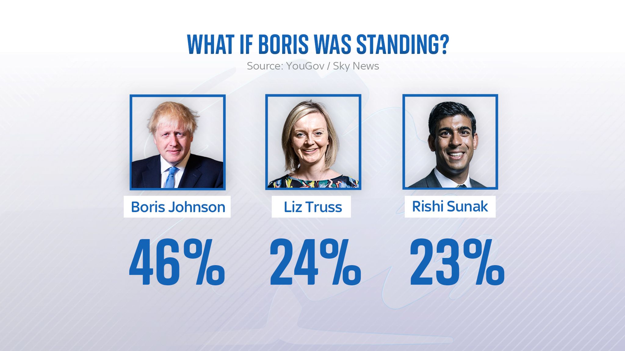 Backbench Boris is about to make a return - and he has form for causing ...