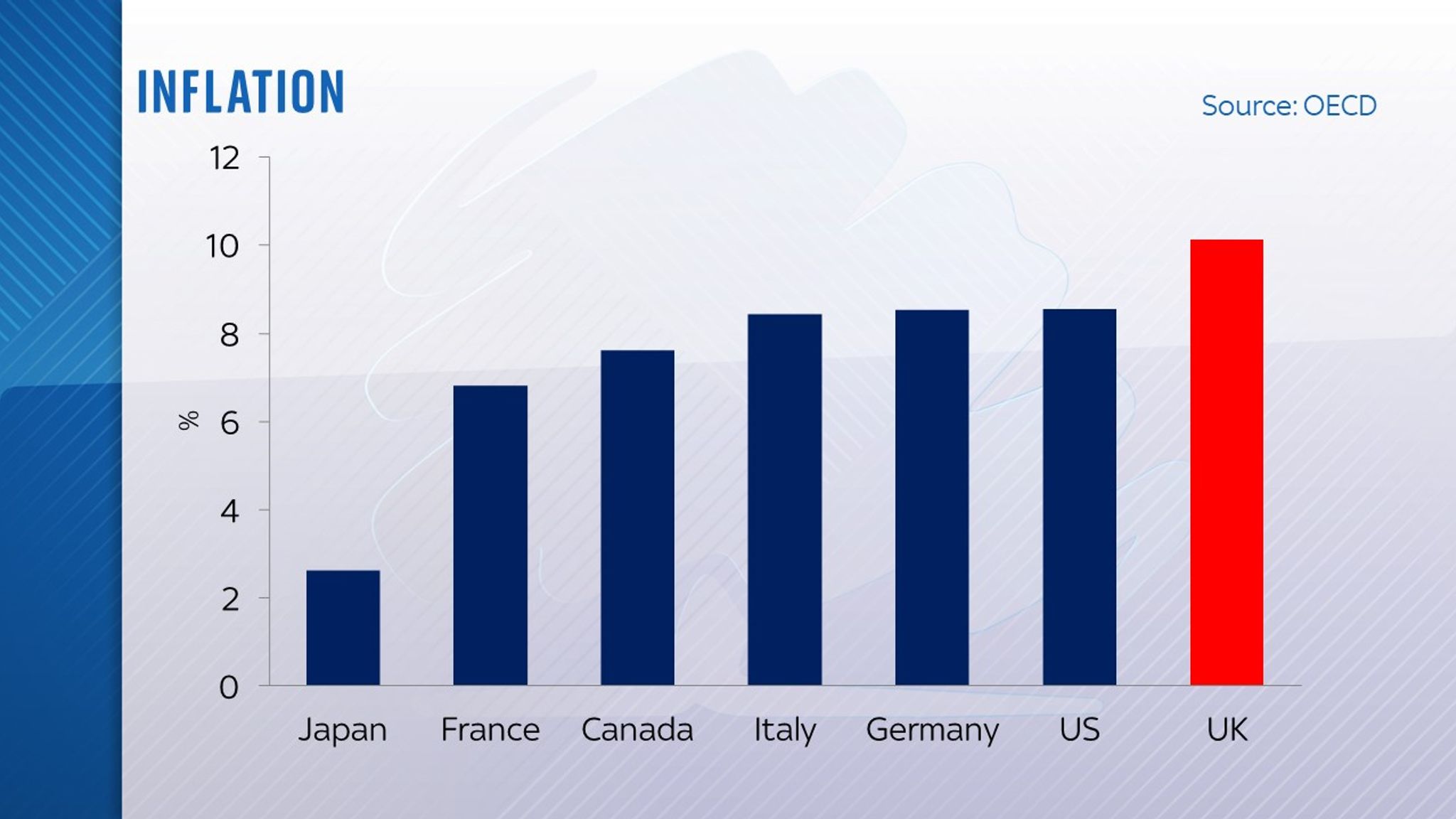 How Liz Truss deals with serious economic challenges will define her ...