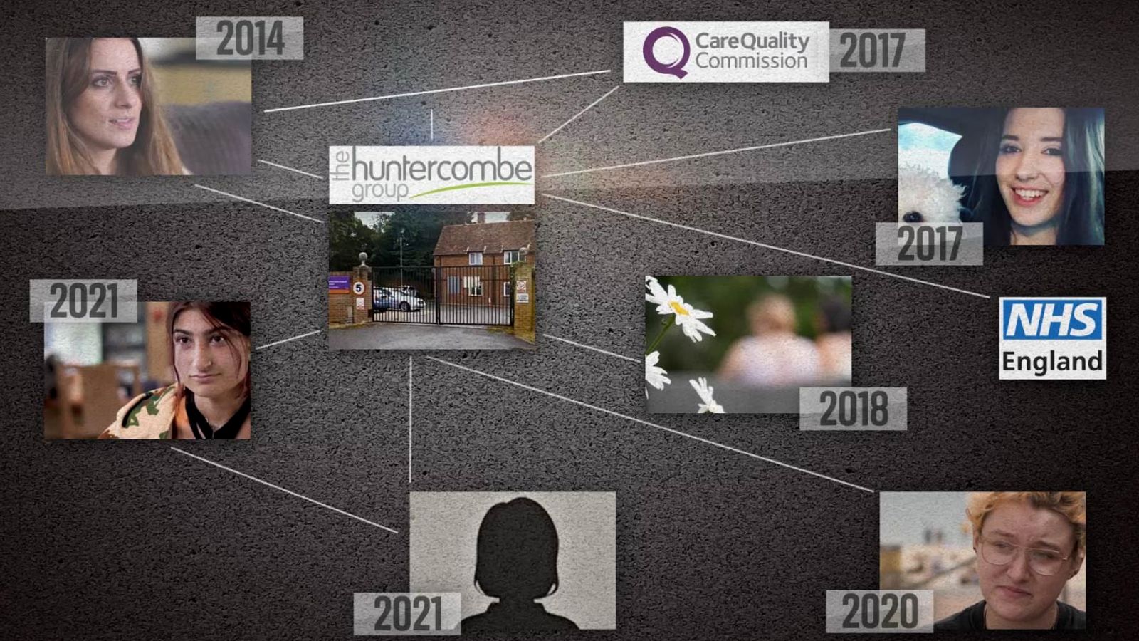 Blood on the walls: Huntercombe investigation reveals the shocking ...