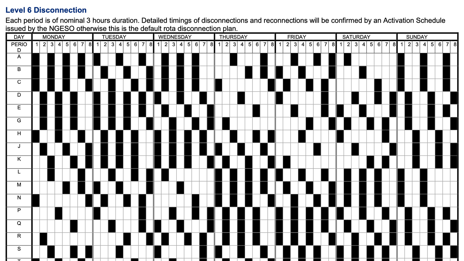 Plan to manage winter power cuts anticipates government public ...
