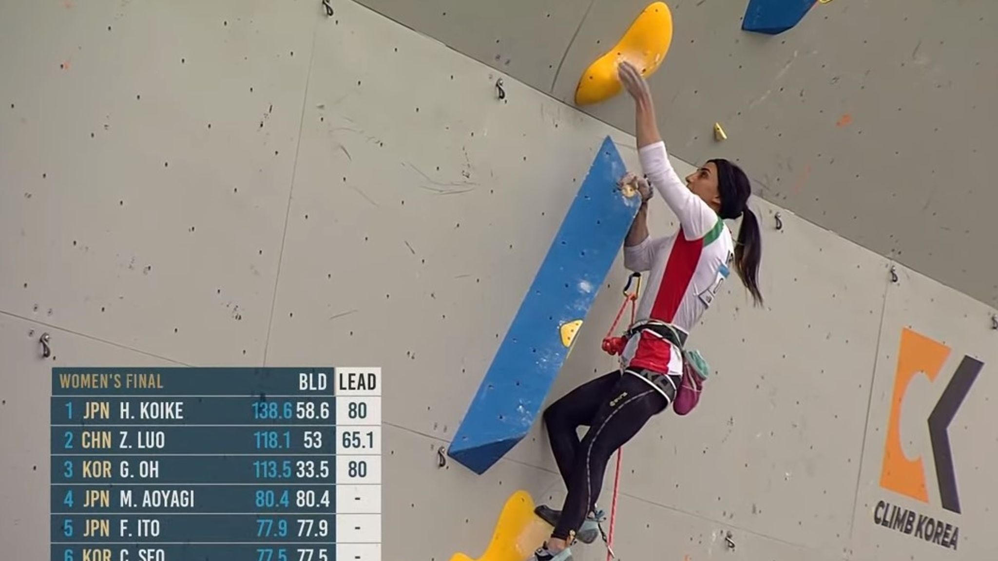 Elnaz Rekabi: Fears grow for Iranian athlete who competed without hijab ...