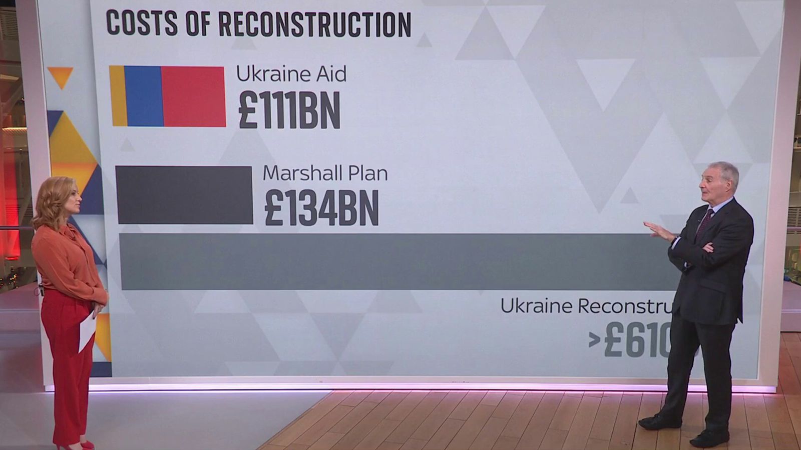 Ukraine: 'More than £610bn' needed to rebuild country | World News ...