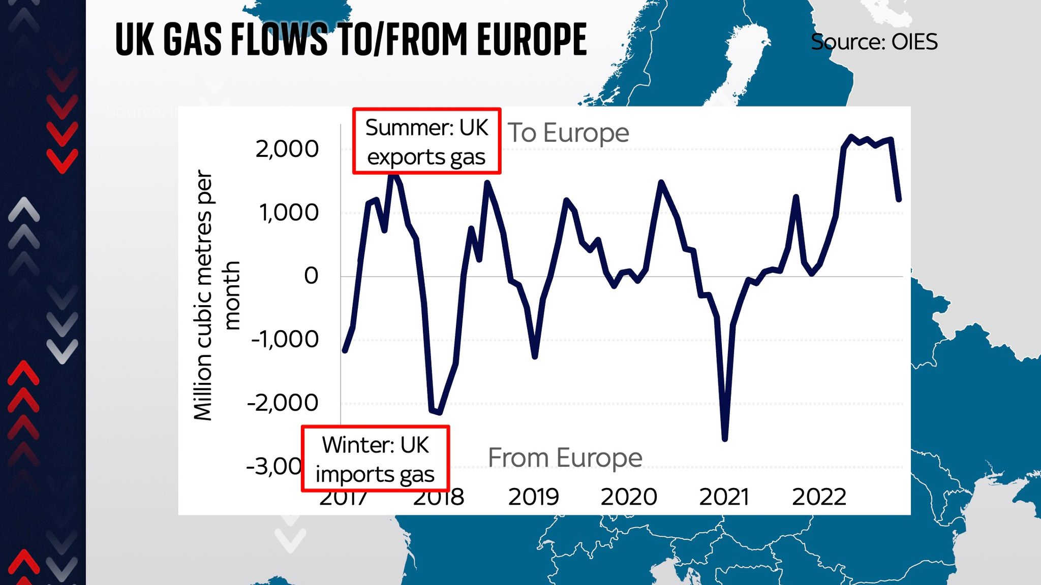 The small pipeline playing an oversized role in the energy crisis ...