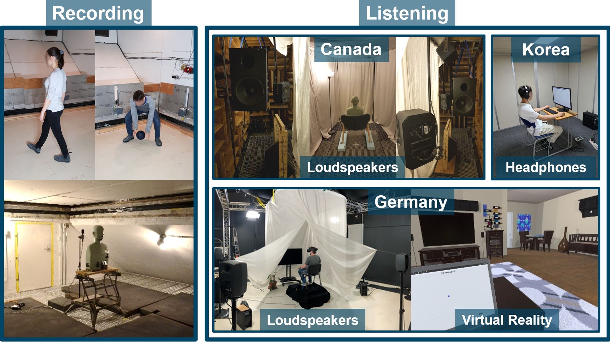 Noisy neighbour? Why sounds from upstairs are even more annoying ...