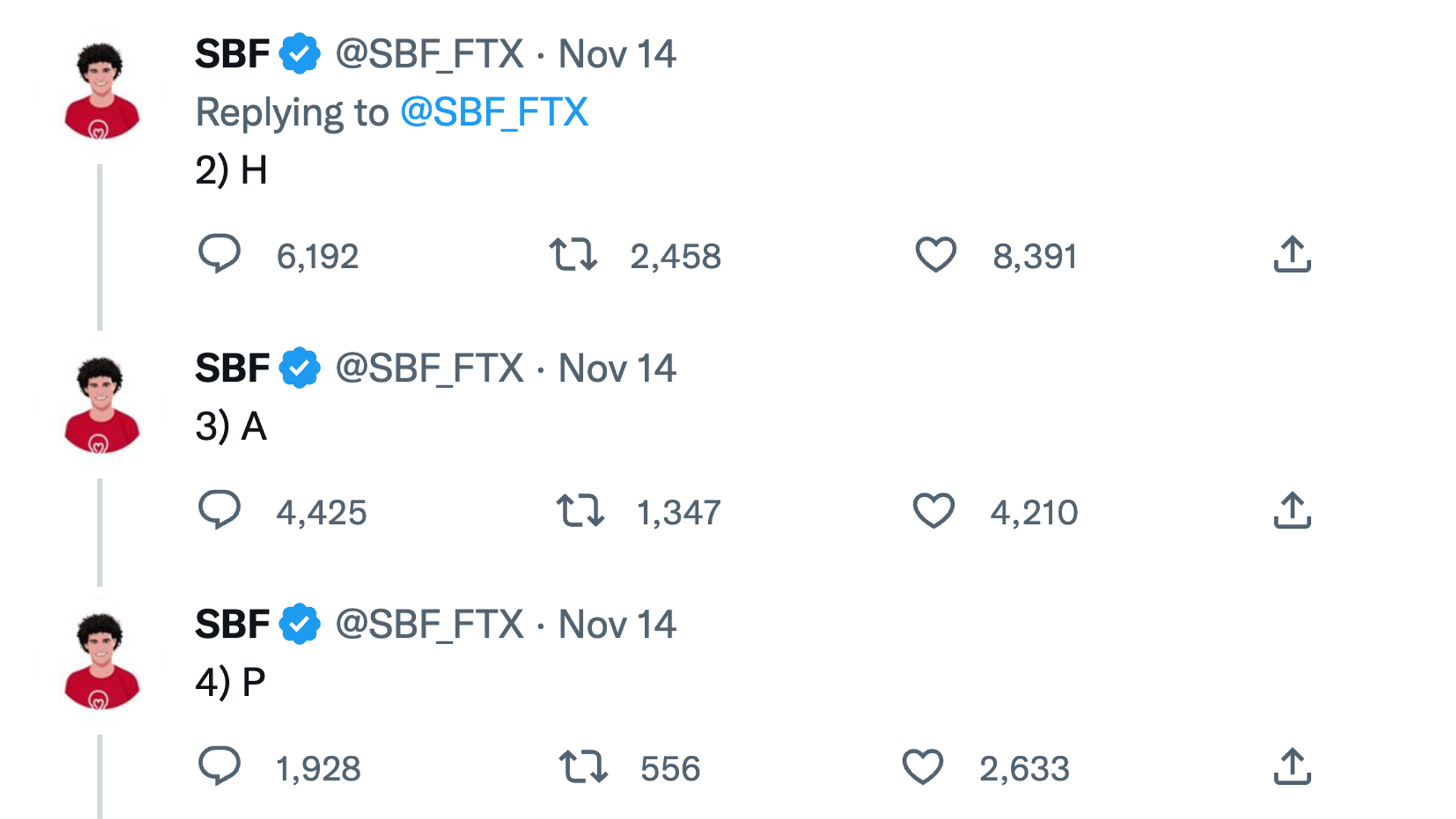 Sam Bankman-Fried: This crypto entrepreneur saw his £21bn empire crumble in just three days ...