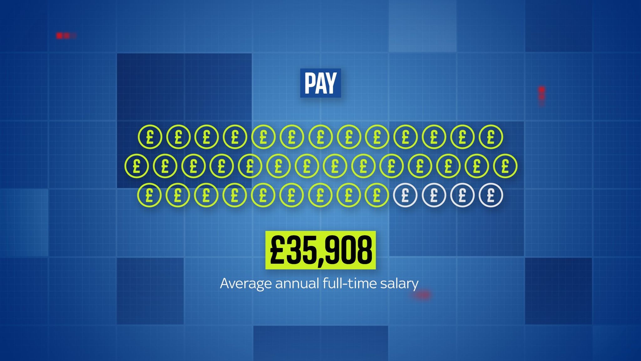 The NHS in numbers: How much is the average salary - and what does an A ...