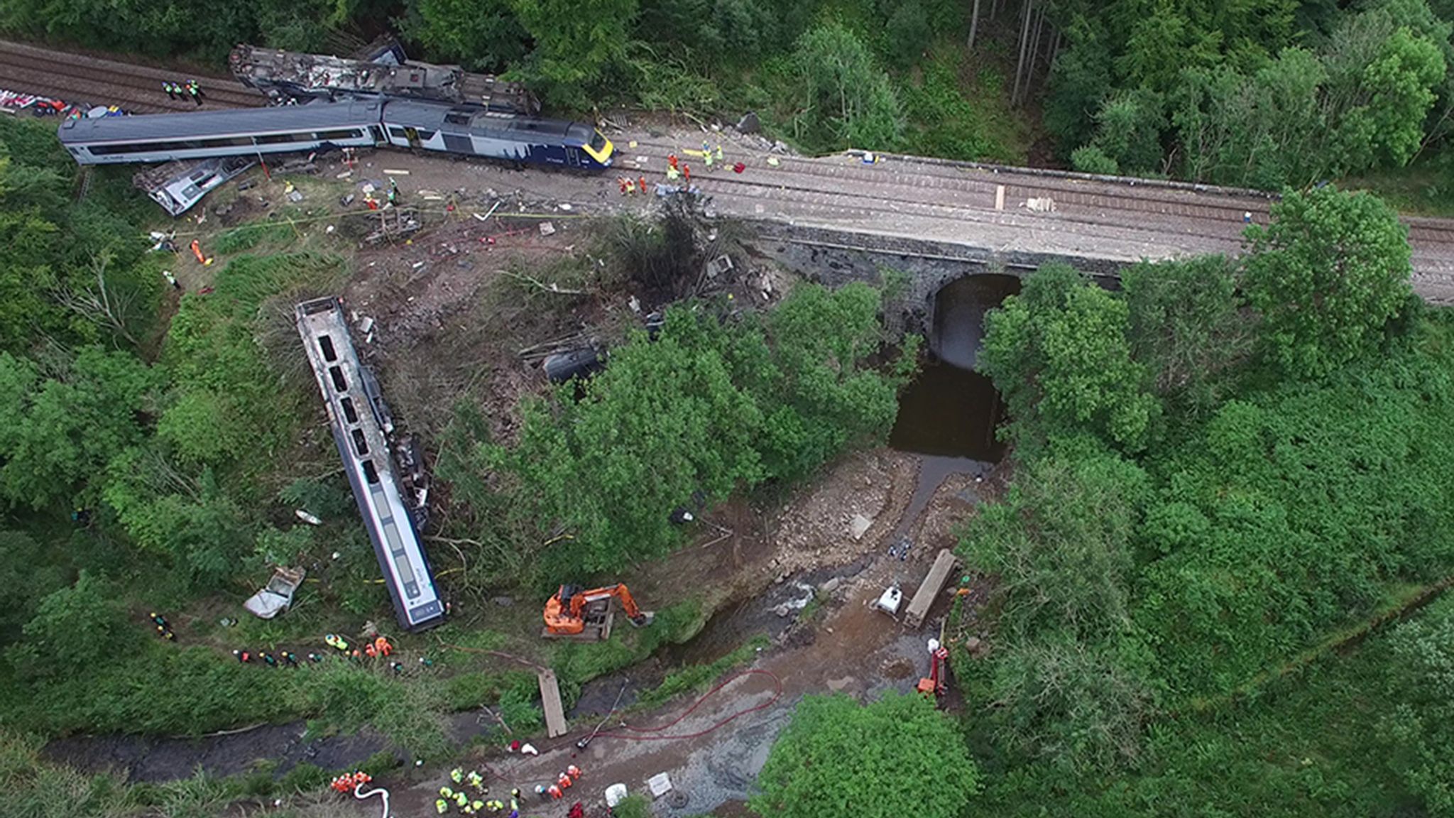 Network Rail fined £6.7m over fatal train crash in Scotland | UK News ...