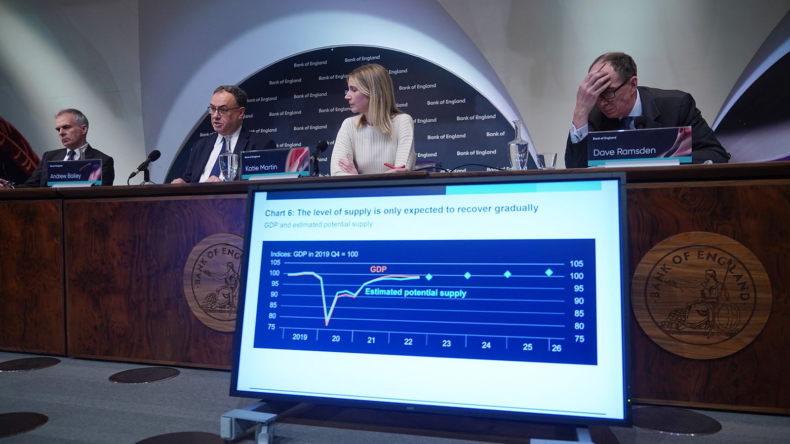 Bank of England: UK growth to be behind US & Eurozone for 2023 | News ...