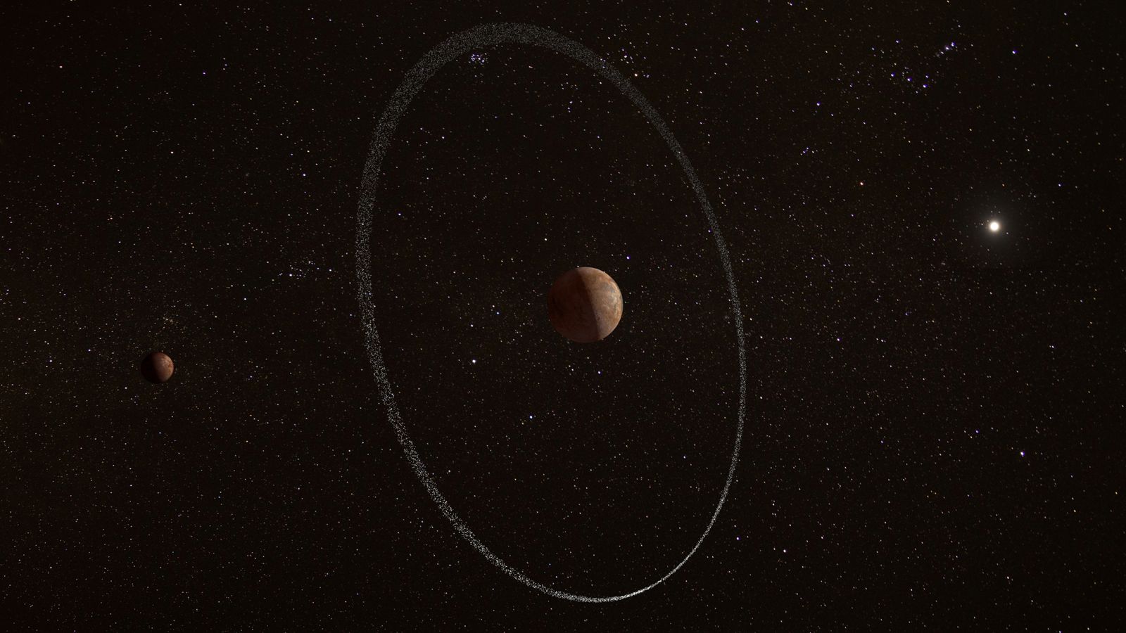 Astronomers stunned by dwarf planet's unexpected ring | Science ...