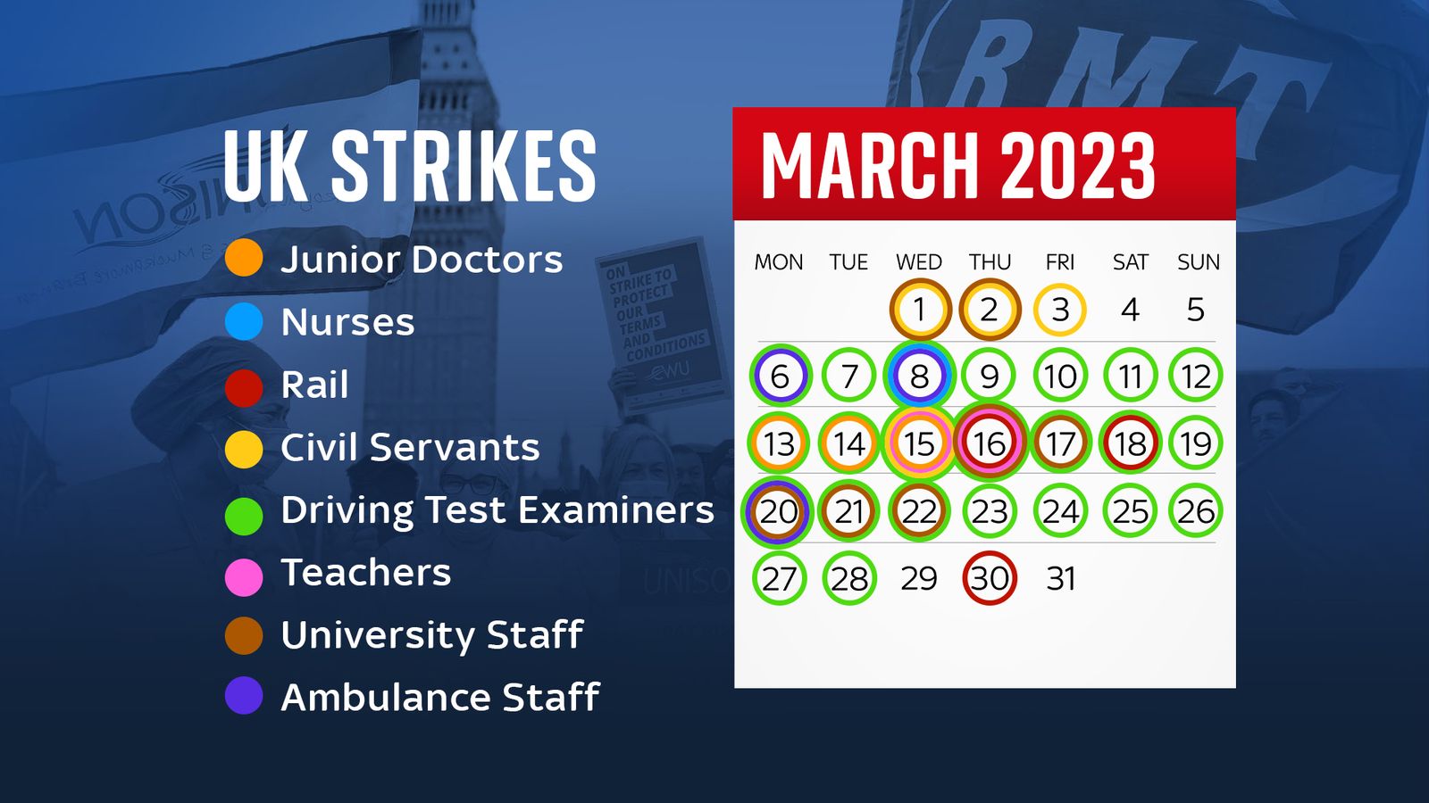 Tube strike: TfL warns passengers of 'little or no service' as more ...
