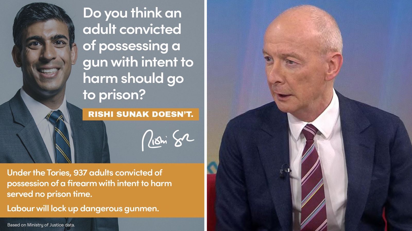 Pat McFadden defends the Labour advert campaign saying Conservatives ...