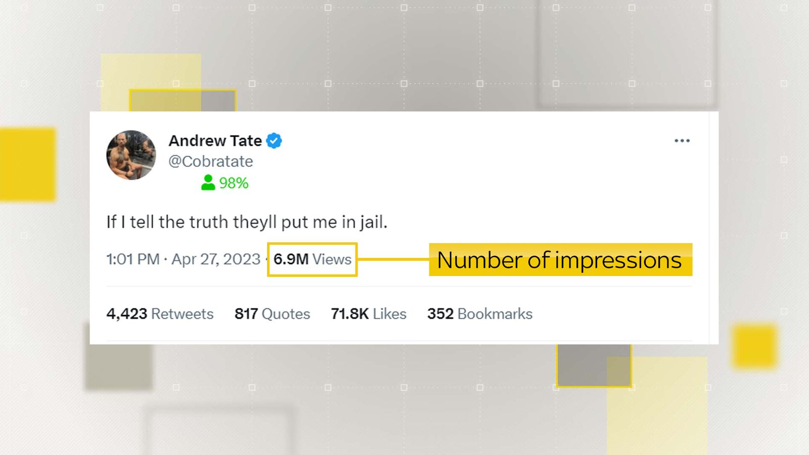 Andrew Tate: How the arrest of controversial influencer has impacted ...