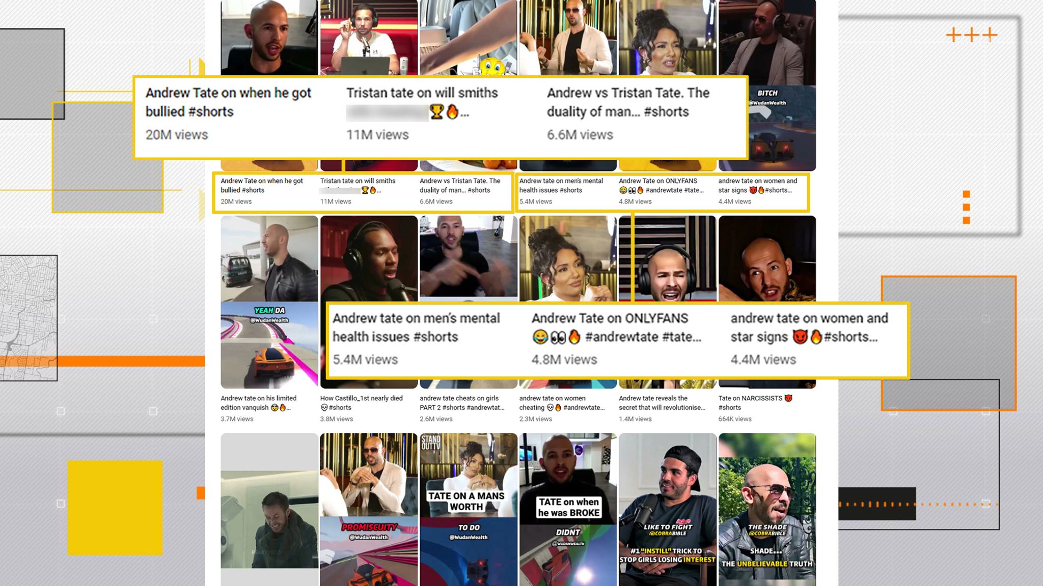 Andrew Tate: Controversial influencer pushed on to 'teen's' YouTube ...