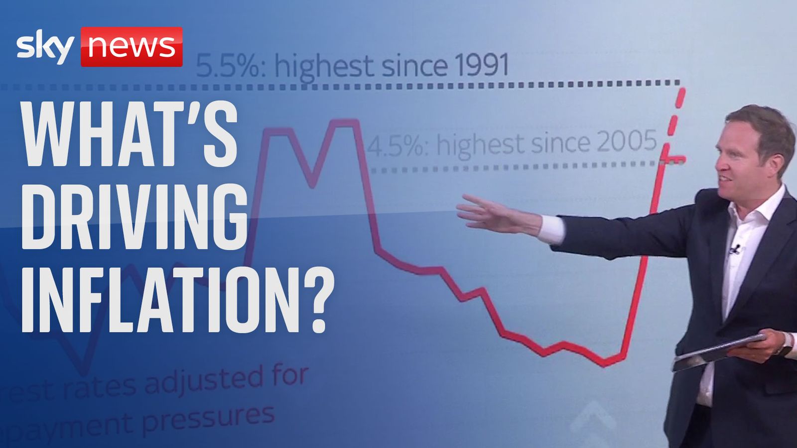 UK Inflation: As pressures on consumers ease chances of a 'stickier' inflation rise | News UK ...