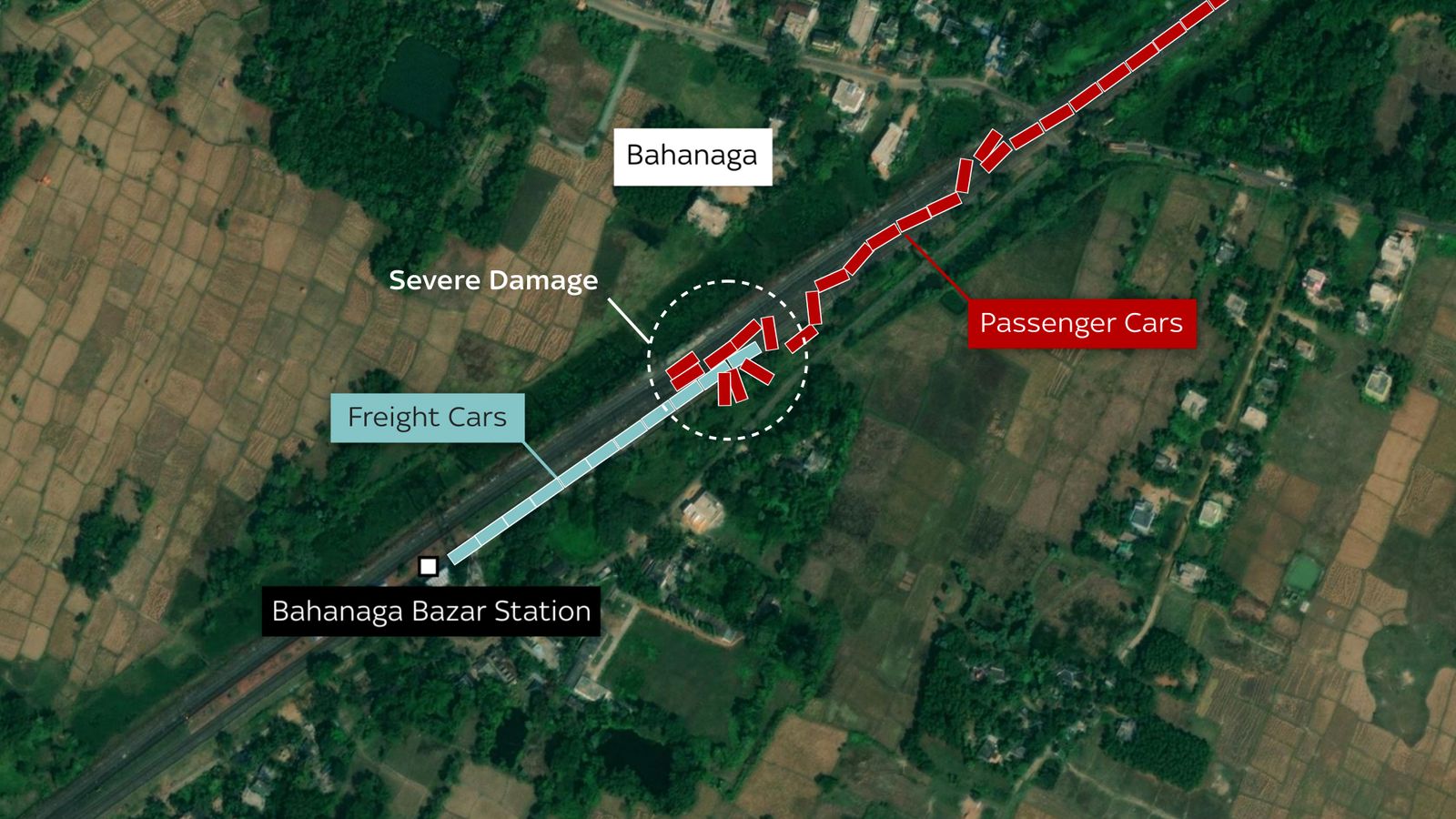 India train crash: How safe is the country's rail network? | World News | Sky News