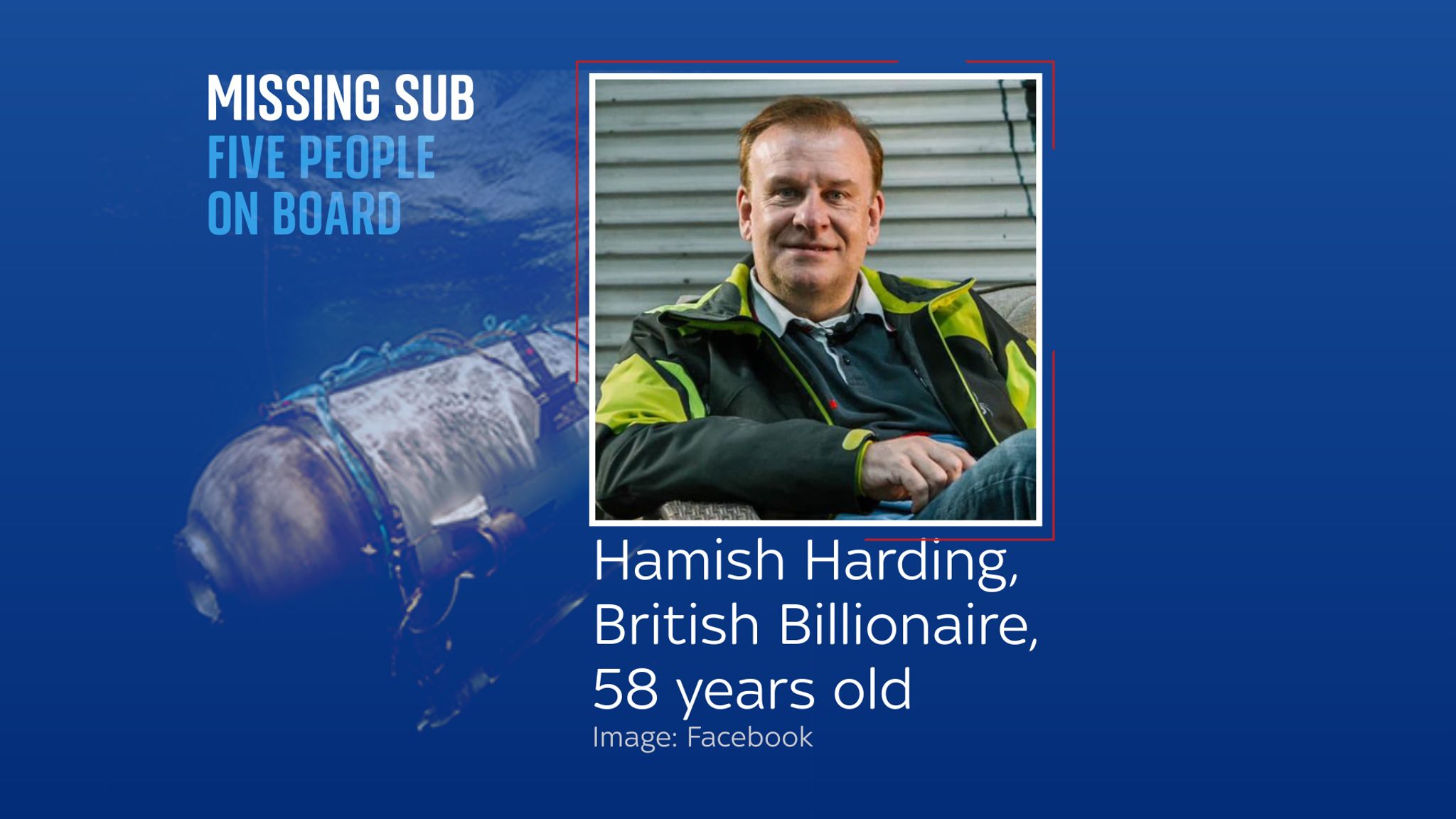 Titan sub: Five men on board described as 'true explorers' - here are ...