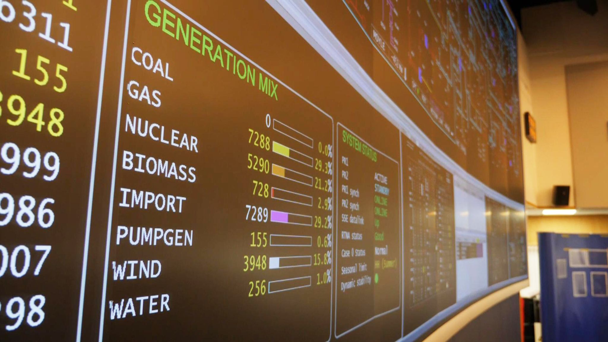 Growing drone threat sparks fears over UK energy infrastructure | UK ...