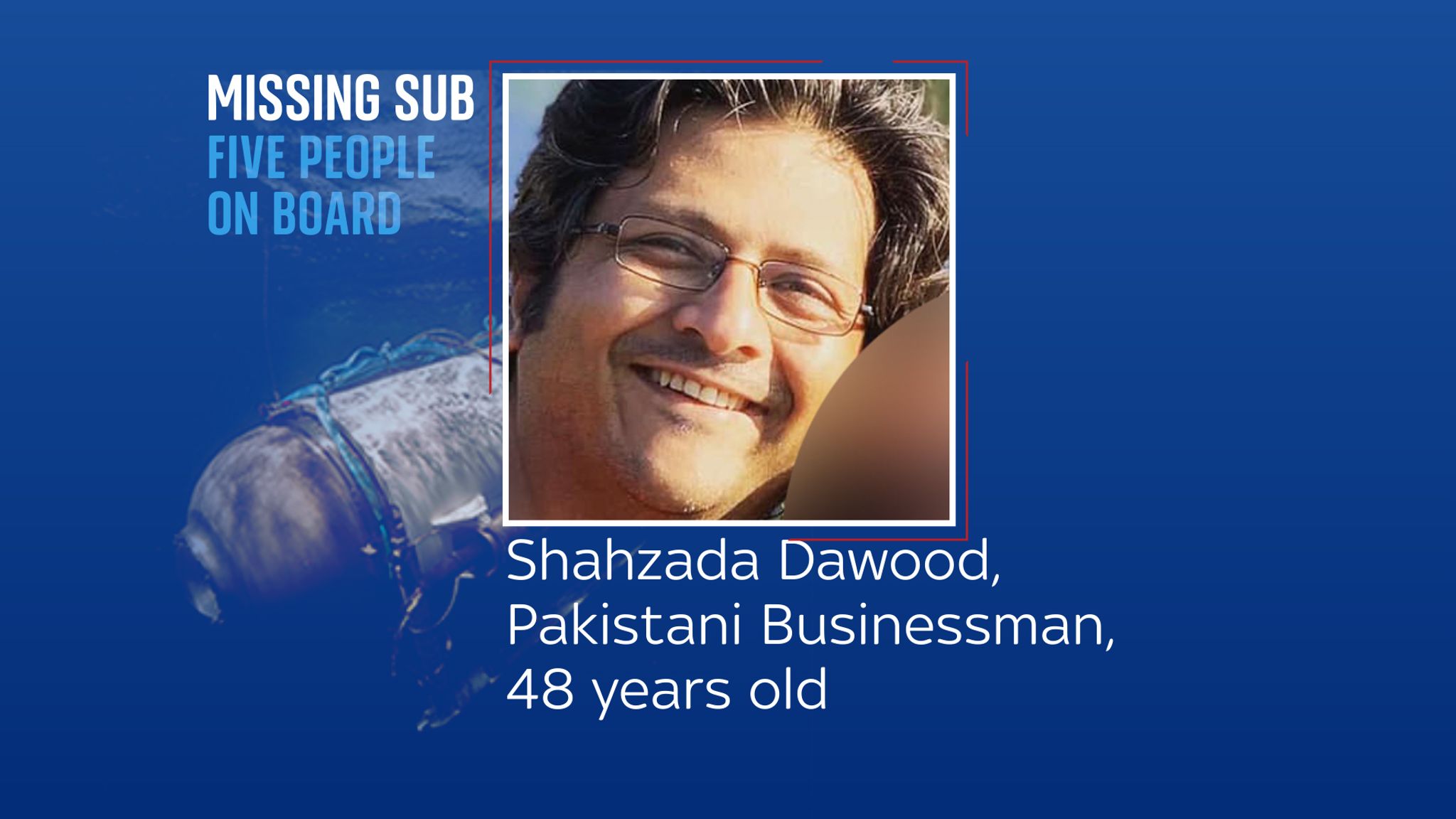 Titanic submersible: Who is on board the missing vessel? | DN World News