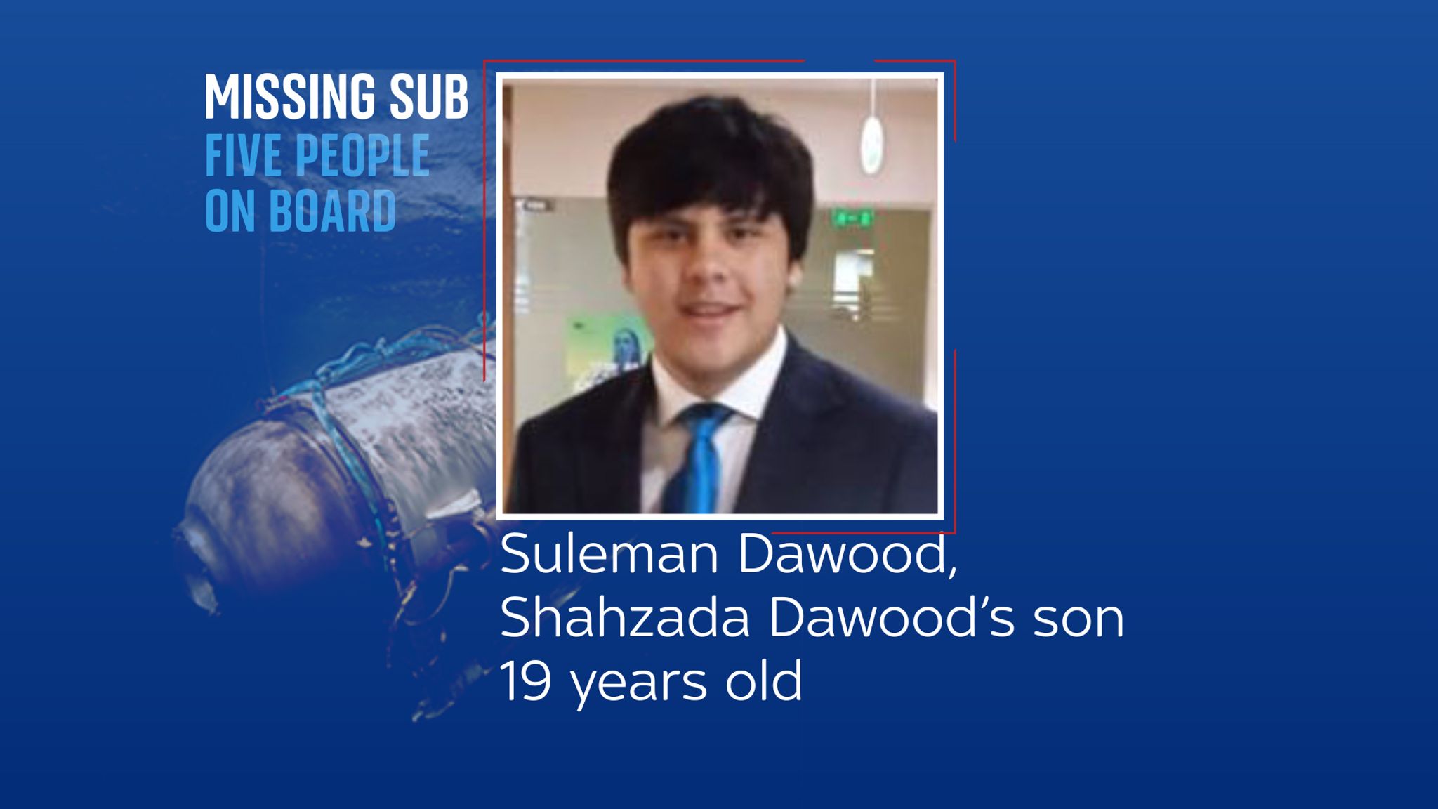 Titan sub: Five men on board described as 'true explorers' - here are ...