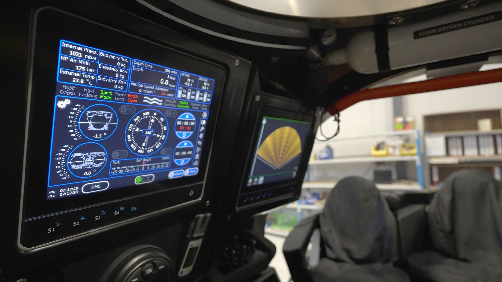 Titanic sub search: How a fully-certified submersible differs from ...