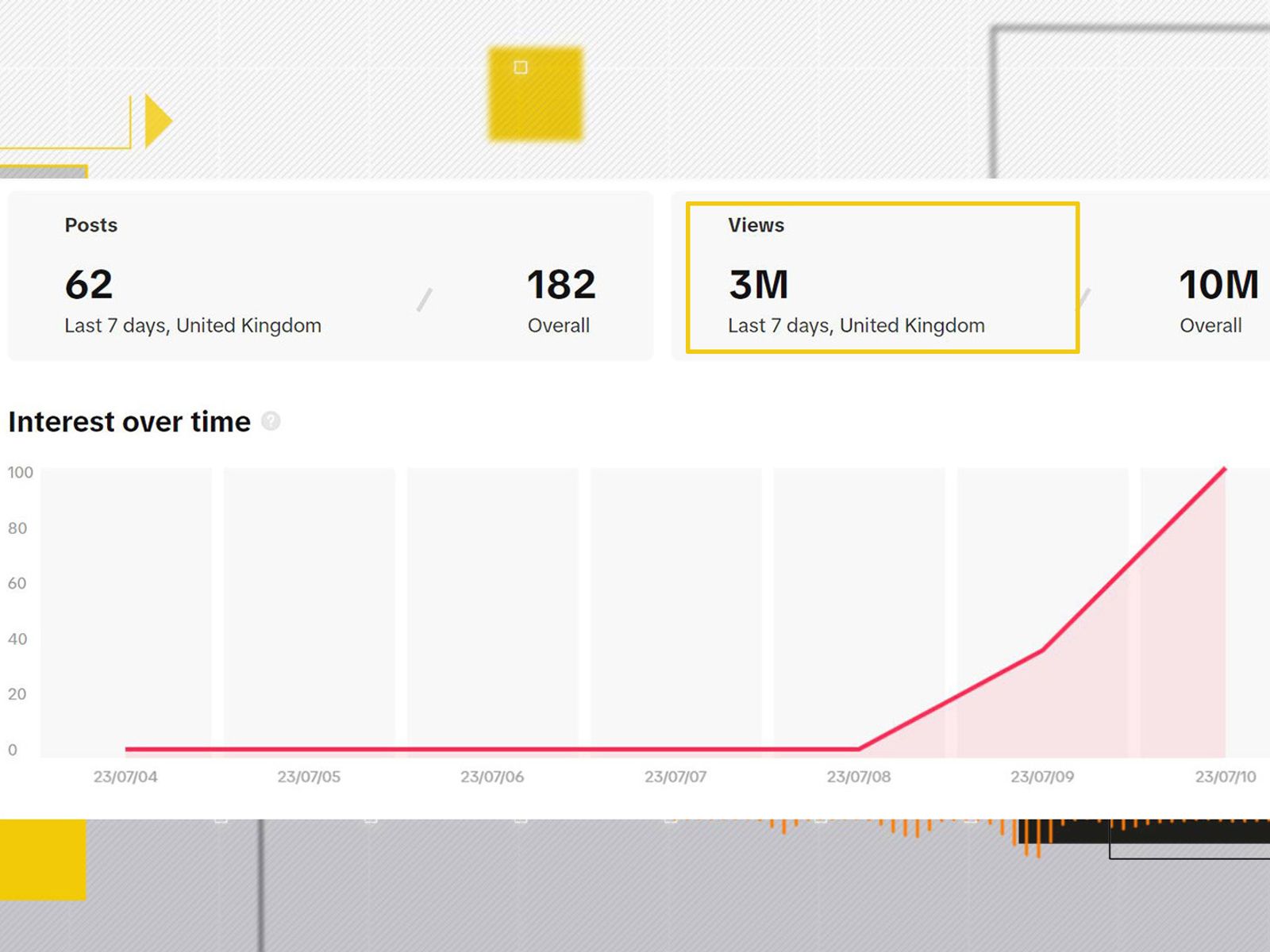 BBC presenter scandal: How social media has collided with privacy and ...