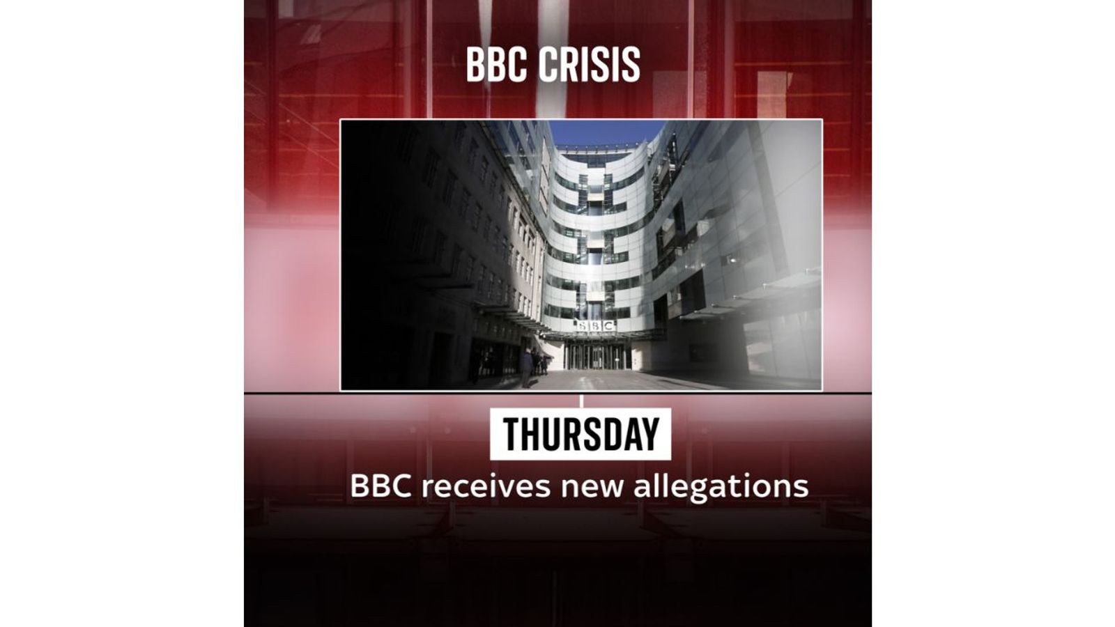 Timeline of how Huw Edwards scandal unfolded | UK News | Sky News