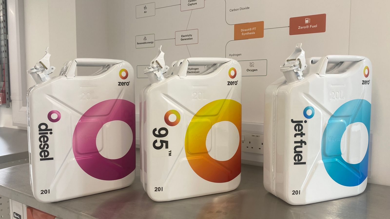 E-fuel - The climate friendly future of power? | Sky News