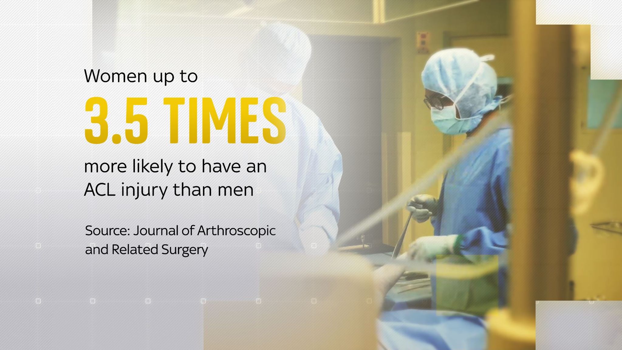 Why are women footballers facing an 'epidemic' of ACL injuries? | UK ...