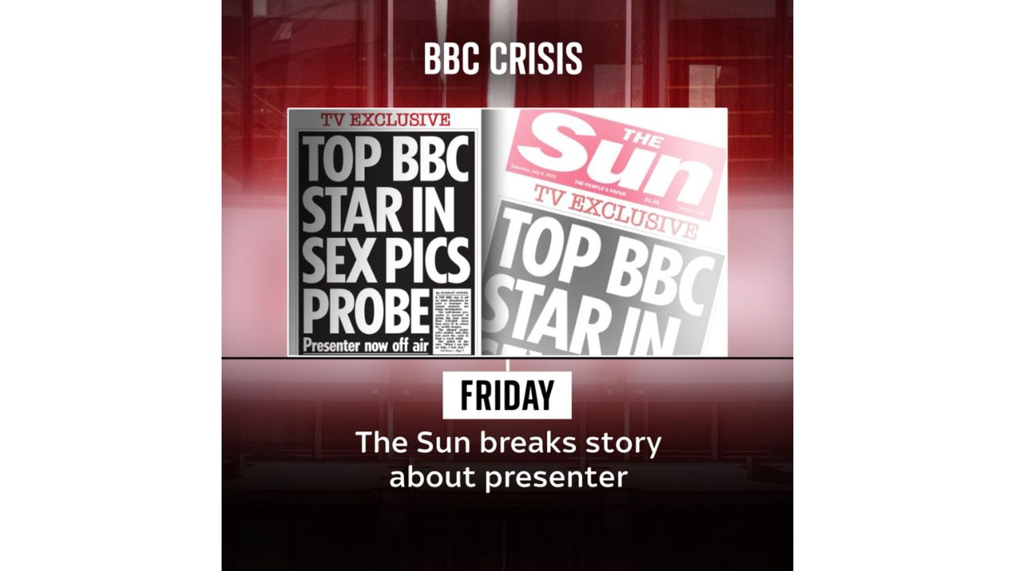 Timeline of how Huw Edwards scandal unfolded | UK News | Sky News