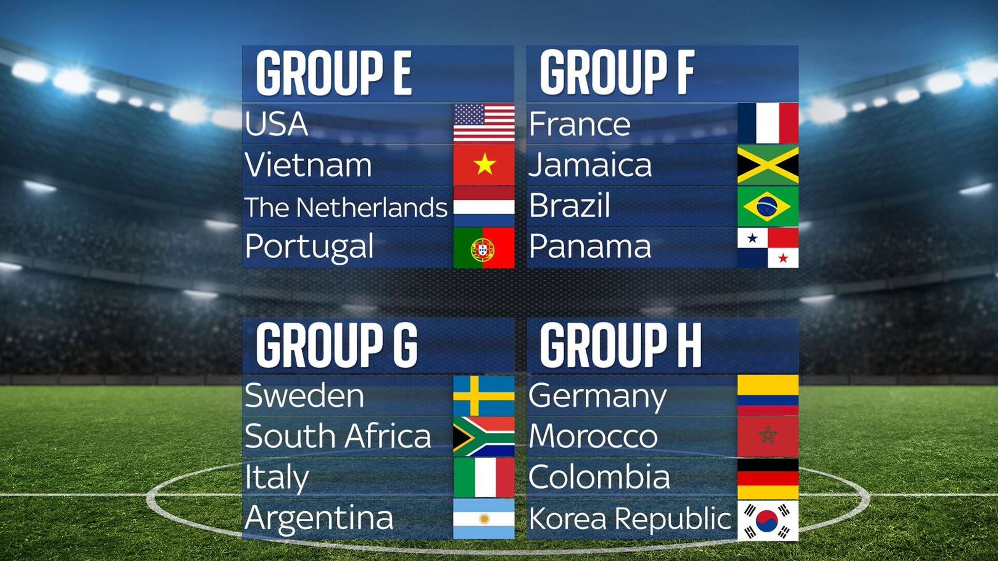 Women's World Cup 2023: Everything you need to know about the ...